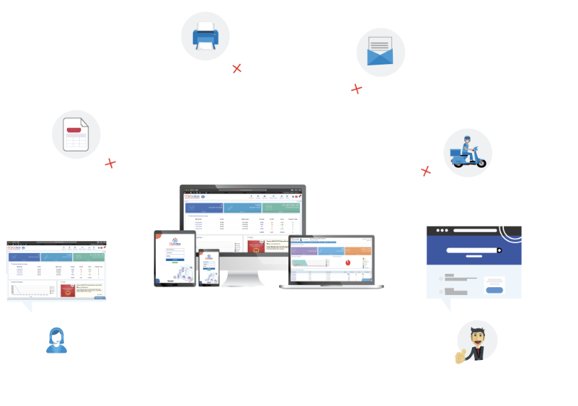 Phần mềm Hóa đơn điện tử M-Invoice - Hóa đơn điện tử